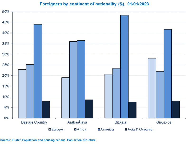 Press releases: In 2023, 203,662 foreign nationals resided in the ...